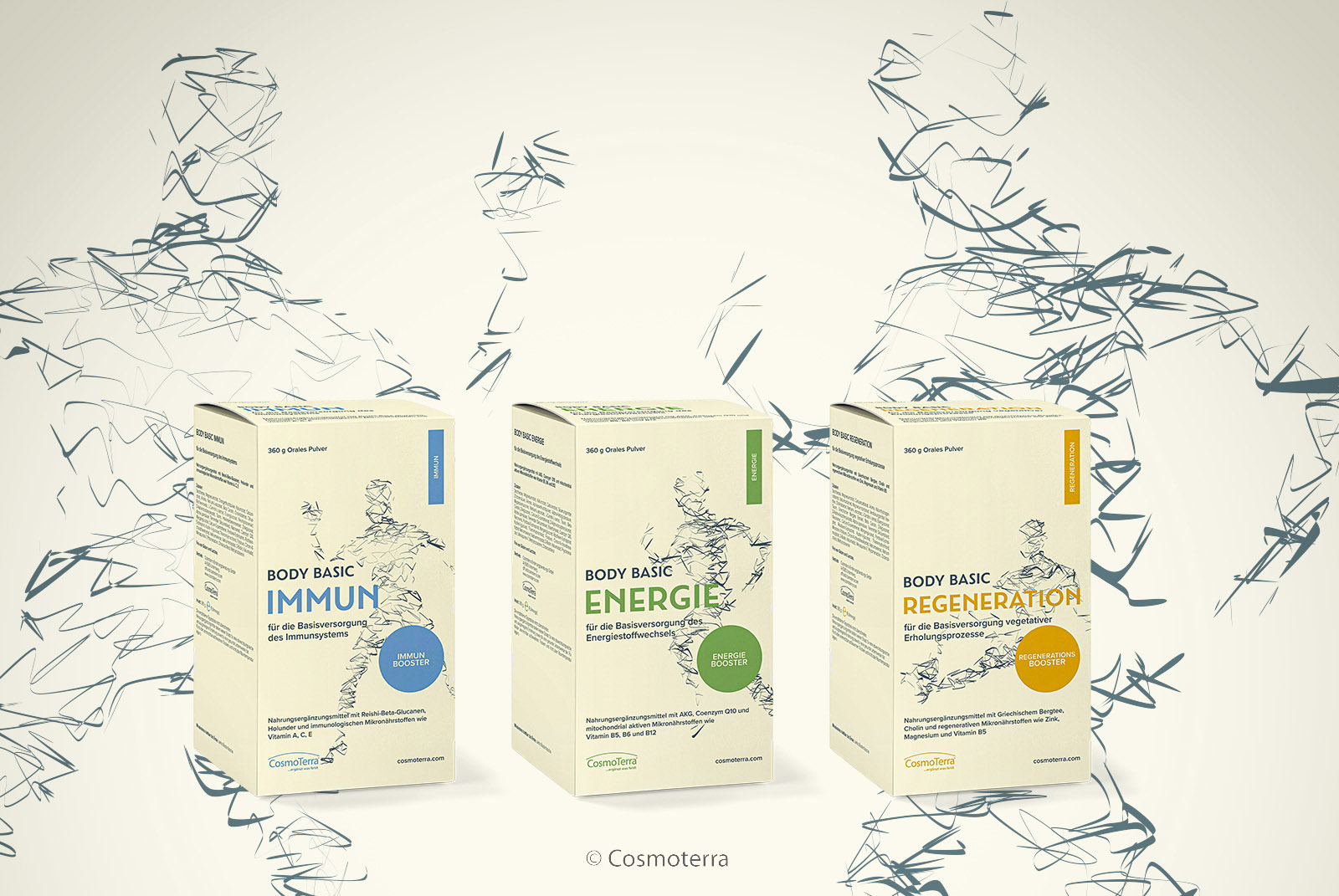 COSMOTERRA - Holosan Bioresonanz - Astrid Gruber